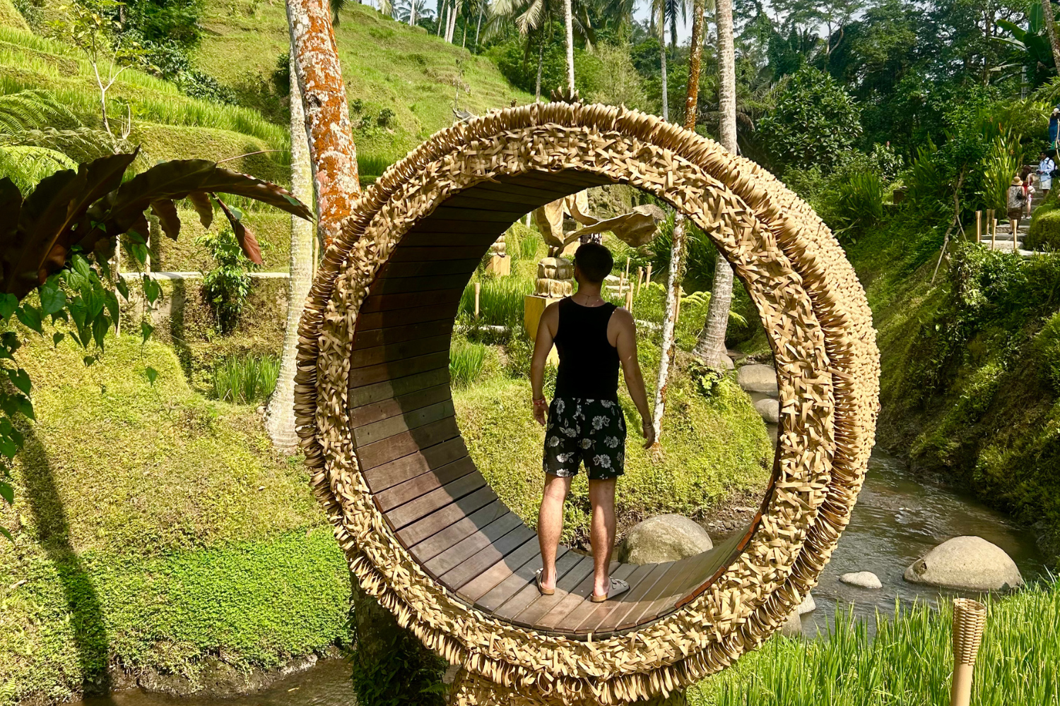 Best Places to Visit in Bali for First Timers | Travel Guide
